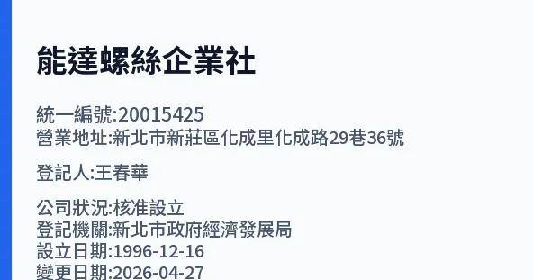 能達螺絲企業社的照片-統編 20015425(新北市) 公司登記資料與營業項目詳細圖表