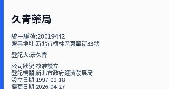 久青藥局的照片-統編 20019442(新北市) 公司登記資料與營業項目詳細圖表