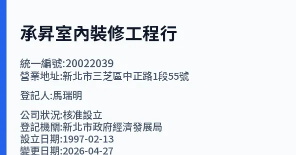 承昇室內裝修工程行的照片-統編 20022039(新北市) 公司登記資料與營業項目詳細圖表