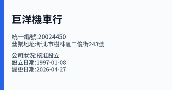 巨洋機車行的照片-統編 20024450(新北市) 公司登記資料與營業項目詳細圖表