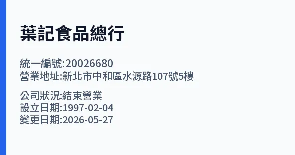 葉記食品總行的照片-統編 20026680(新北市) 公司登記資料與營業項目詳細圖表