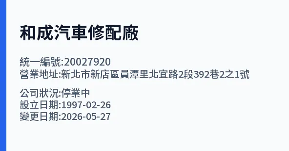 和成汽車修配廠的照片-統編 20027920(新北市) 公司登記資料與營業項目詳細圖表