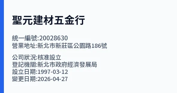 聖元建材五金行的照片-統編 20028630(新北市) 公司登記資料與營業項目詳細圖表