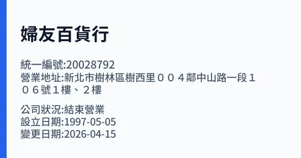 婦友百貨行的照片-統編 20028792(新北市) 公司登記資料與營業項目詳細圖表
