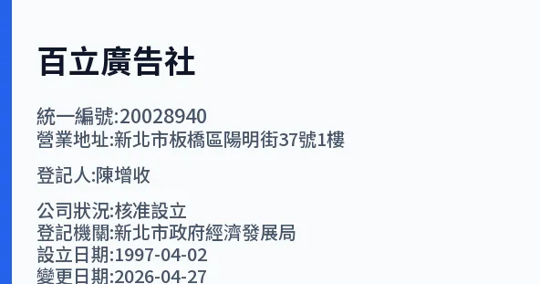 百立廣告社的照片-統編 20028940(新北市) 公司登記資料與營業項目詳細圖表