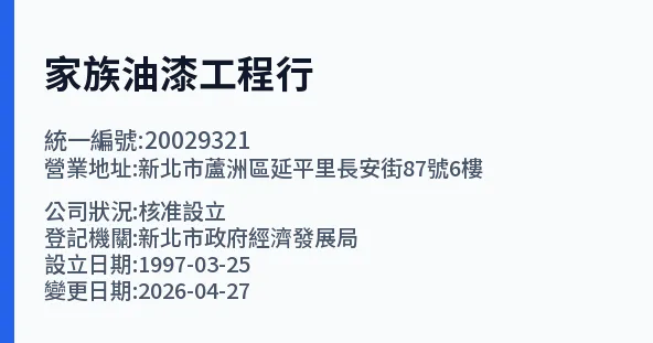 家族油漆工程行的照片-統編 20029321(新北市) 公司登記資料與營業項目詳細圖表