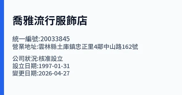 喬雅流行服飾店的照片-統編 20033845(雲林縣) 公司登記資料與營業項目詳細圖表