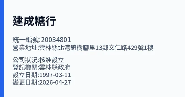 建成糖行的照片-統編 20034801(雲林縣) 公司登記資料與營業項目詳細圖表