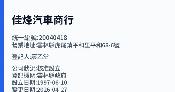 佳烽汽車商行的照片-統編 20040418(雲林縣) 公司登記資料與營業項目詳細圖表