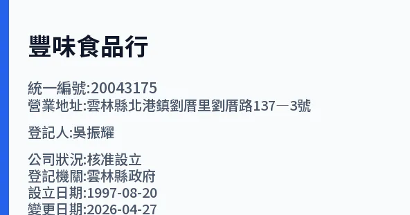 豐味食品行的照片-統編 20043175(雲林縣) 公司登記資料與營業項目詳細圖表