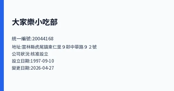 大家樂小吃部的照片-統編 20044168(雲林縣) 公司登記資料與營業項目詳細圖表