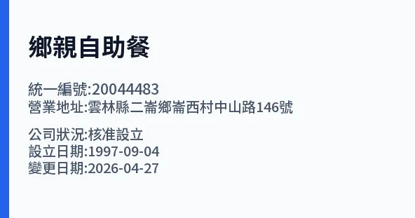 鄉親自助餐的照片-統編 20044483(雲林縣) 公司登記資料與營業項目詳細圖表