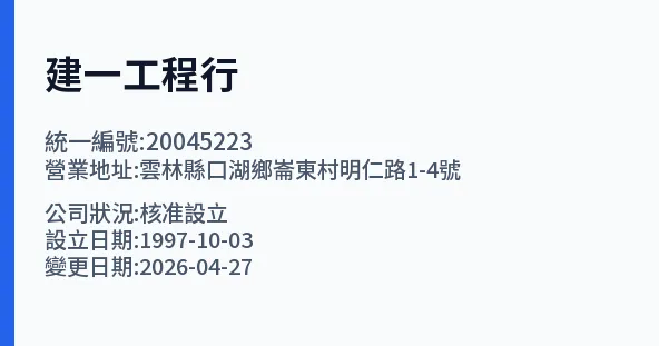 建一工程行的照片-統編 20045223(雲林縣) 公司登記資料與營業項目詳細圖表