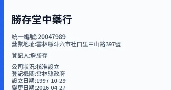勝存堂中藥行的照片-統編 20047989(雲林縣) 公司登記資料與營業項目詳細圖表
