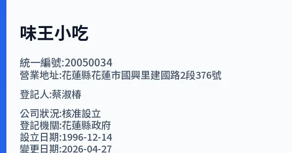 味王小吃的照片-統編 20050034(花蓮縣) 公司登記資料與營業項目詳細圖表