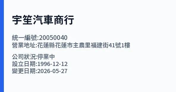 宇笙汽車商行的照片-統編 20050040(花蓮縣) 公司登記資料與營業項目詳細圖表