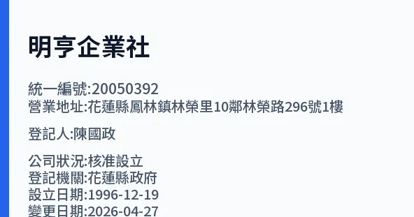 明亨企業社的照片-統編 20050392(花蓮縣) 公司登記資料與營業項目詳細圖表