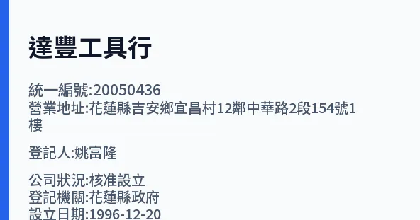 達豐工具行的照片-統編 20050436(花蓮縣) 公司登記資料與營業項目詳細圖表