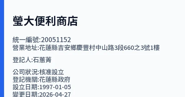 瑩大便利商店的照片-統編 20051152(花蓮縣) 公司登記資料與營業項目詳細圖表