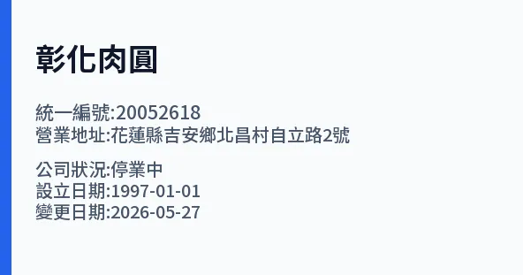 彰化肉圓的照片-統編 20052618(花蓮縣) 公司登記資料與營業項目詳細圖表