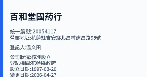 百和堂國葯行的照片-統編 20054117(花蓮縣) 公司登記資料與營業項目詳細圖表