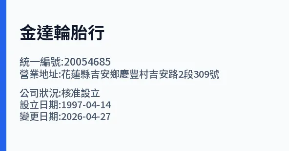 金達輪胎行的照片-統編 20054685(花蓮縣) 公司登記資料與營業項目詳細圖表