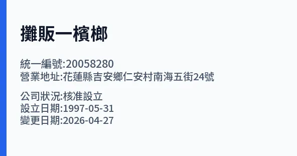 攤販一檳榔的照片-統編 20058280(花蓮縣) 公司登記資料與營業項目詳細圖表
