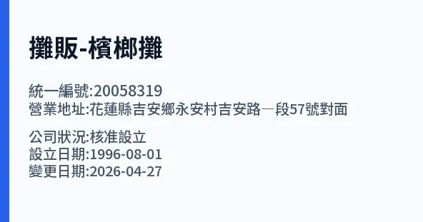 攤販-檳榔攤的照片-統編 20058319(花蓮縣) 公司登記資料與營業項目詳細圖表
