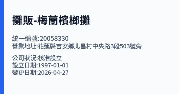 攤販-梅蘭檳榔攤的照片-統編 20058330(花蓮縣) 公司登記資料與營業項目詳細圖表