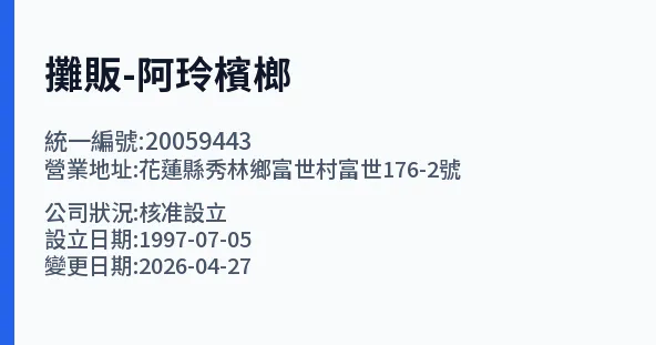 攤販-阿玲檳榔的照片-統編 20059443(花蓮縣) 公司登記資料與營業項目詳細圖表