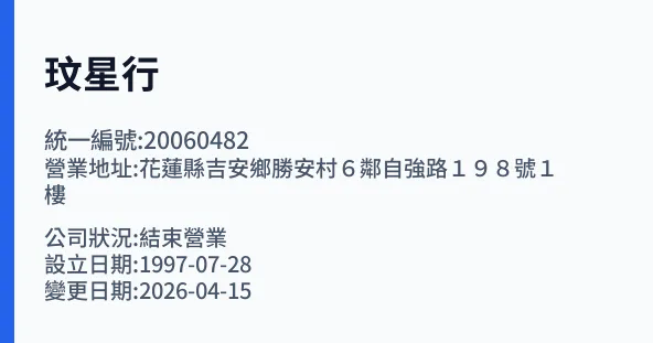 玟星行的照片-統編 20060482(花蓮縣) 公司登記資料與營業項目詳細圖表