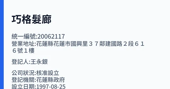 巧格髮廊的照片-統編 20062117(花蓮縣) 公司登記資料與營業項目詳細圖表