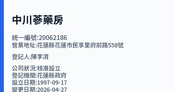 中川蔘藥房的照片-統編 20062186(花蓮縣) 公司登記資料與營業項目詳細圖表