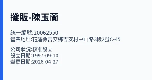 攤販-陳玉蘭的照片-統編 20062550(花蓮縣) 公司登記資料與營業項目詳細圖表