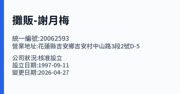 攤販-謝月梅的照片-統編 20062593(花蓮縣) 公司登記資料與營業項目詳細圖表
