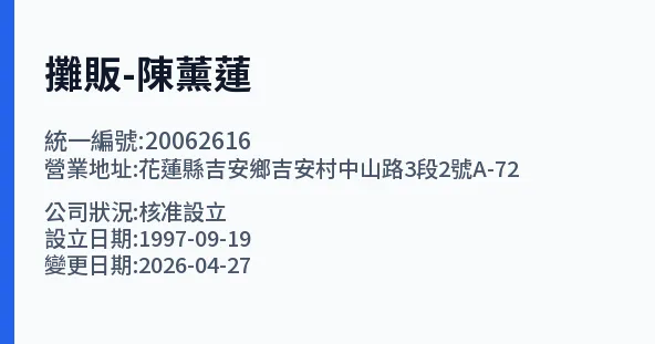 攤販-陳薰蓮的照片-統編 20062616(花蓮縣) 公司登記資料與營業項目詳細圖表