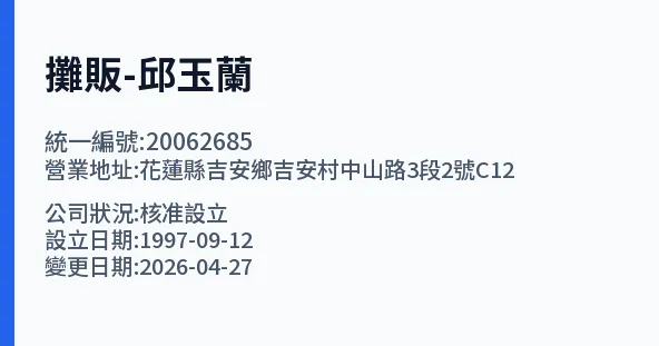 攤販-邱玉蘭的照片-統編 20062685(花蓮縣) 公司登記資料與營業項目詳細圖表
