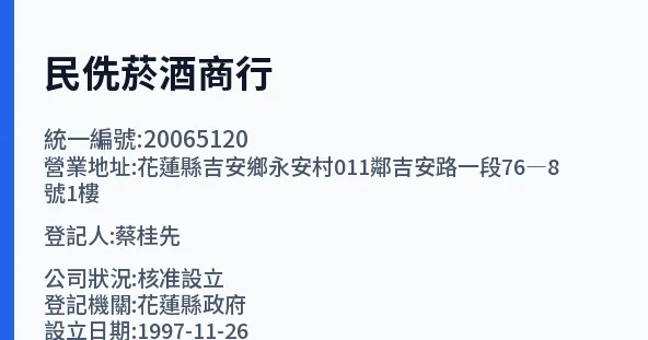 民侁菸酒商行的照片-統編 20065120(花蓮縣) 公司登記資料與營業項目詳細圖表