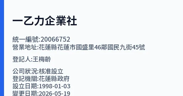 一乙力企業社的照片-統編 20066752(花蓮縣) 公司登記資料與營業項目詳細圖表