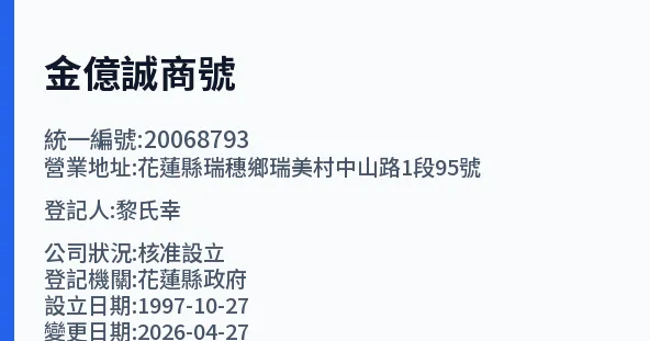 金億誠商號的照片-統編 20068793(花蓮縣) 公司登記資料與營業項目詳細圖表
