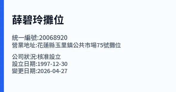 薛碧玲攤位的照片-統編 20068920(花蓮縣) 公司登記資料與營業項目詳細圖表