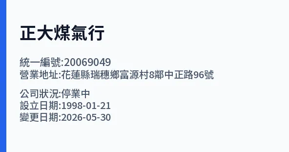 正大煤氣行的照片-統編 20069049(花蓮縣) 公司登記資料與營業項目詳細圖表