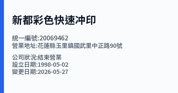 新都彩色快速冲印的照片-統編 20069462(花蓮縣) 公司登記資料與營業項目詳細圖表