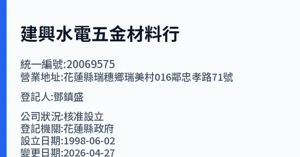 建興水電五金材料行的照片-統編 20069575(花蓮縣) 公司登記資料與營業項目詳細圖表