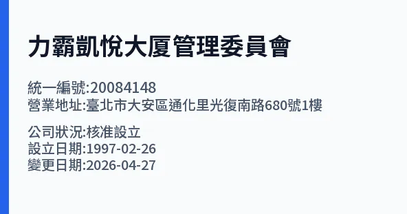 力霸凱悅大厦管理委員會的照片-統編 20084148(臺北市) 公司登記資料與營業項目詳細圖表