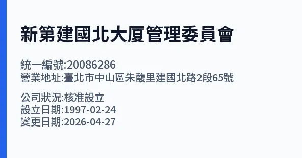 新第建國北大厦管理委員會的照片-統編 20086286(臺北市) 公司登記資料與營業項目詳細圖表