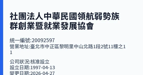 社團法人中華民國領航弱勢族群創業暨就業發展協會的照片-統編 20092597(臺北市) 公司登記資料與營業項目詳細圖表