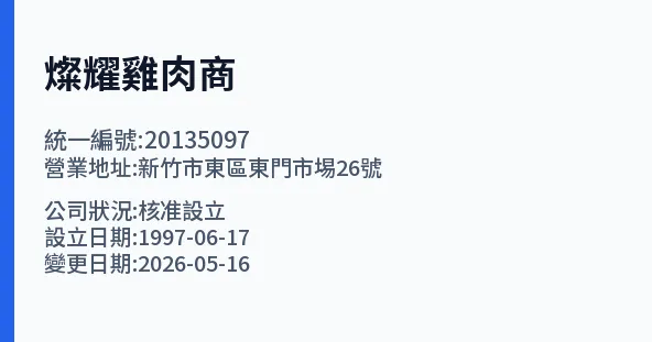 燦耀雞肉商的照片-統編 20135097(新竹市) 公司登記資料與營業項目詳細圖表