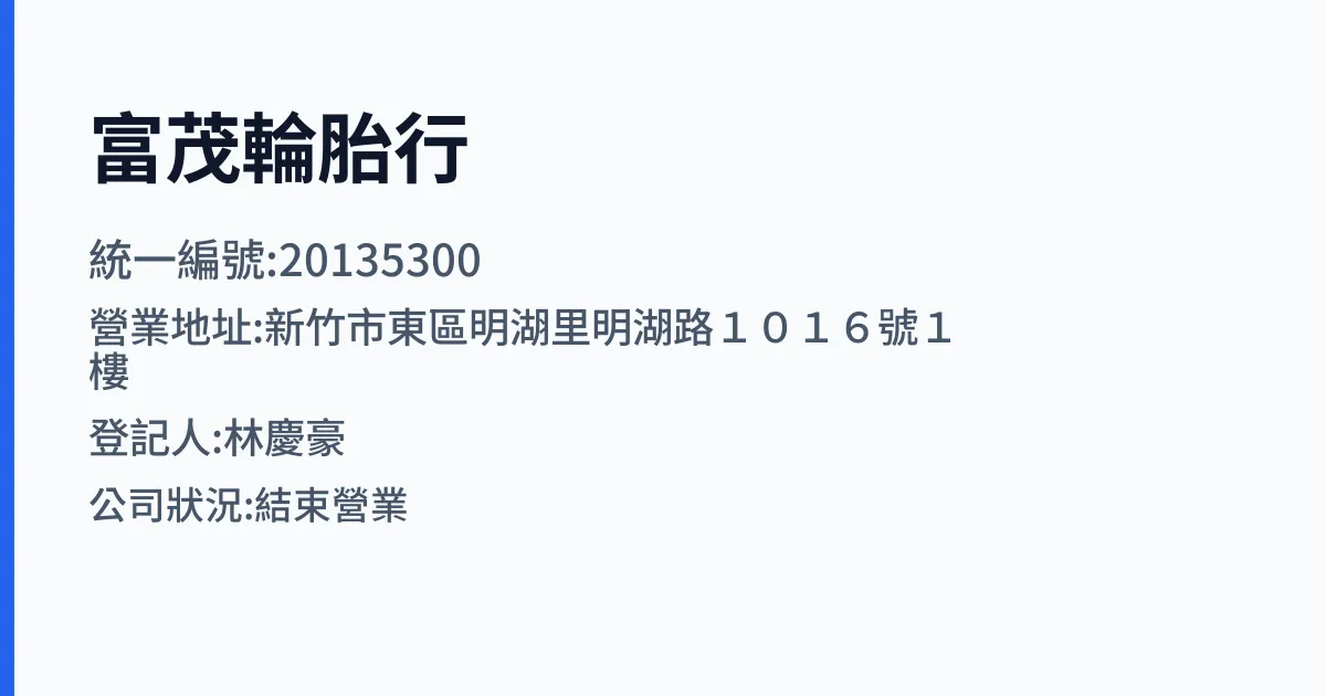 富茂輪胎行 - 統編 20135300(新竹市) 公司登記資料與營業項目詳細圖表