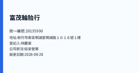 富茂輪胎行的照片-統編 20135300(新竹市) 公司登記資料與營業項目詳細圖表